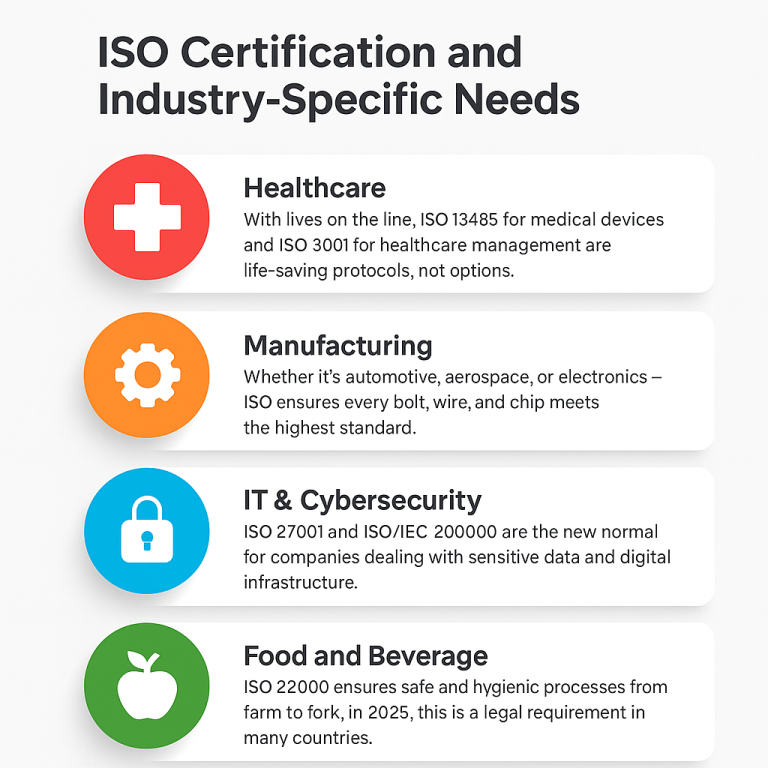 ISO Certification In 2025: A Business Necessity | UCS